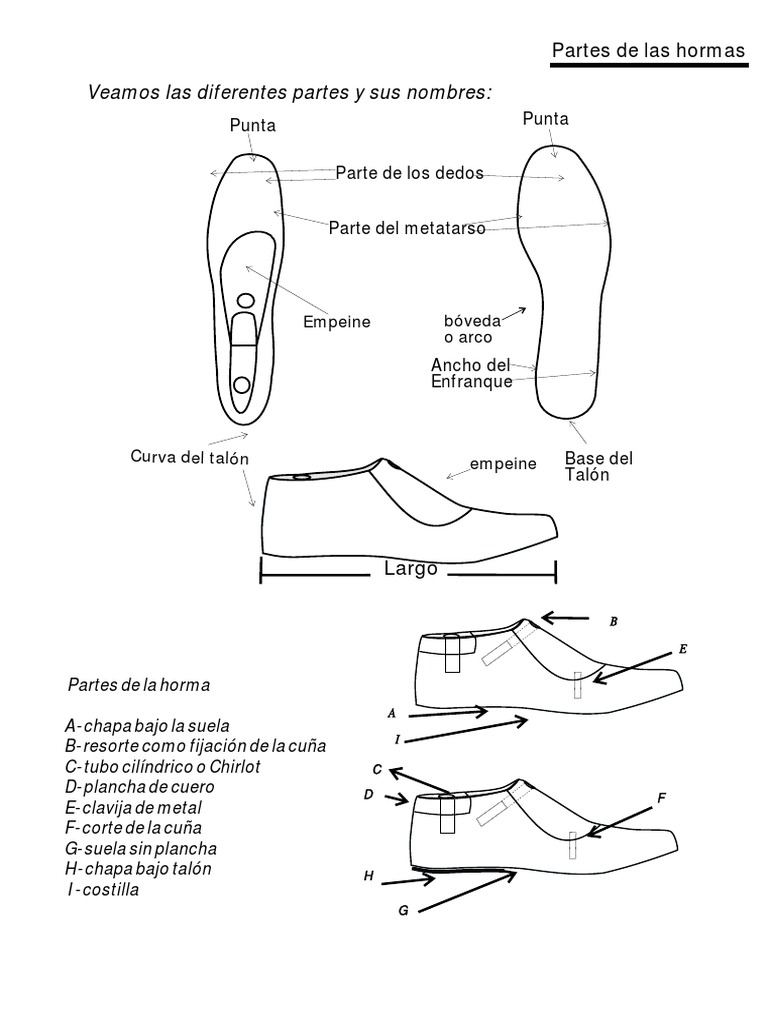 Partes y tipos de hormas de calzado | PDF | Calzado