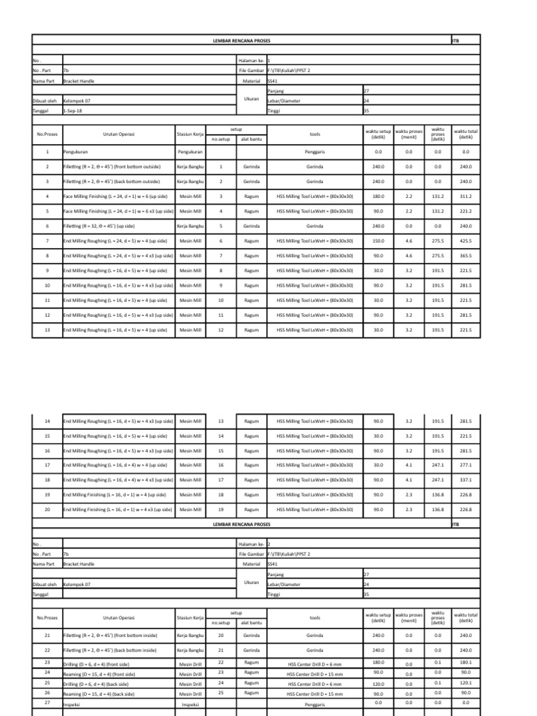 Format LRP | PDF | Crafts | Machining