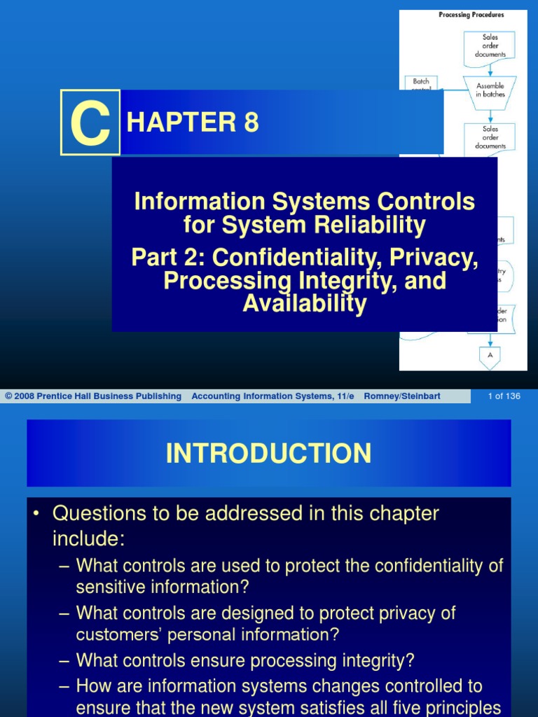 Chapter 8 Information Systems Controls For System Reliability-Part 2 ...