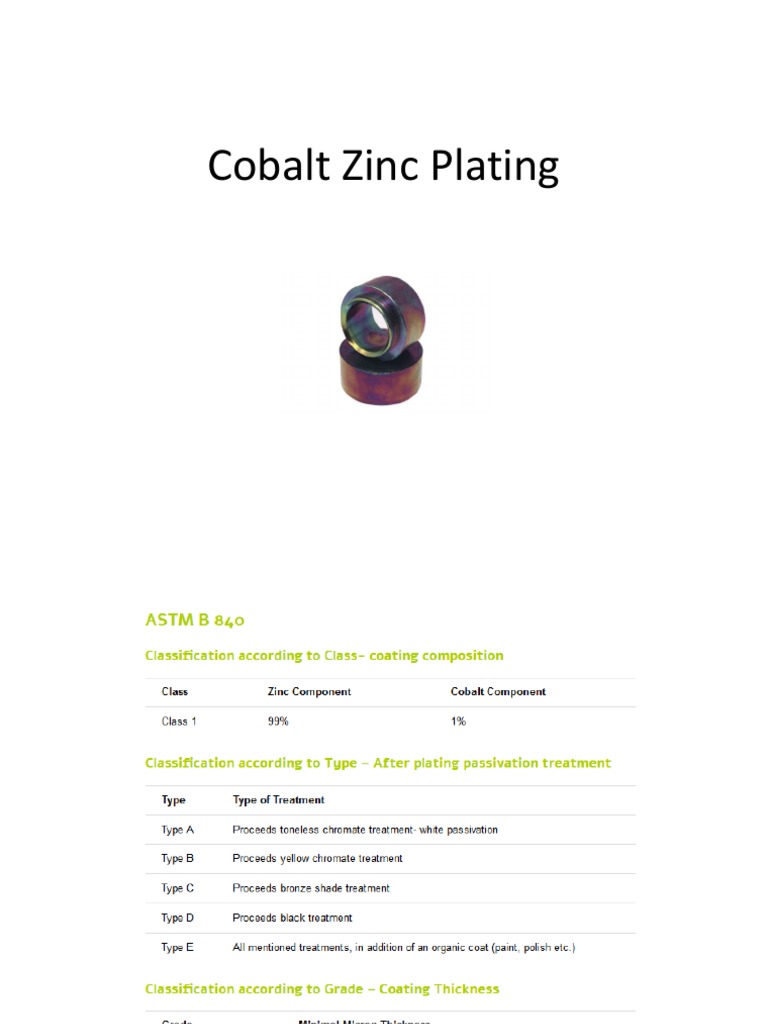 Cobalt Zinc Plating | Corrosion | Metals