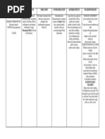 D5LR | PDF | Electrolyte | Intravenous Therapy