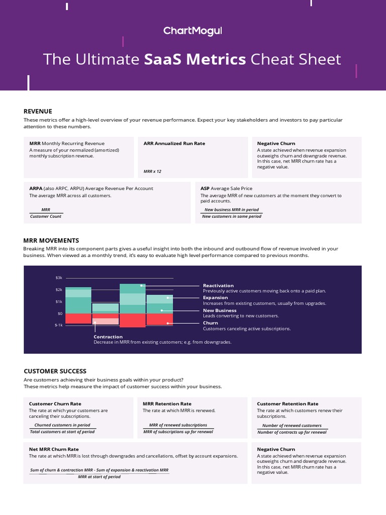 The Ultimate SaaS Metrics Cheat Sheet | PDF | Revenue | Subscription ... The Ultimate SaaS Metrics Cheat Sheet | PDF | Revenue | Subscription ...