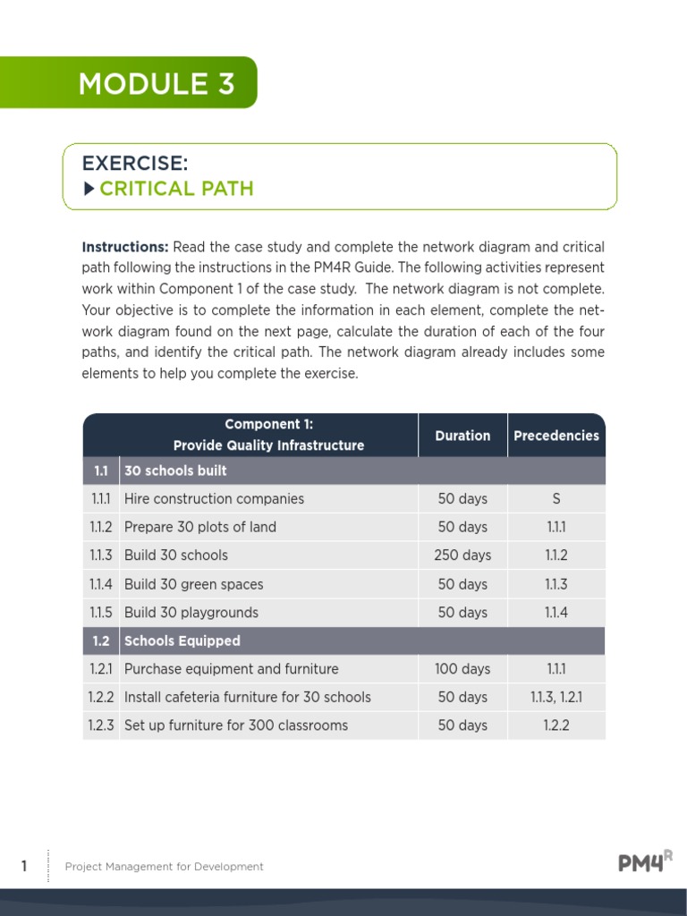 Module 3 - Project Management | PDF | Project Management | Computing