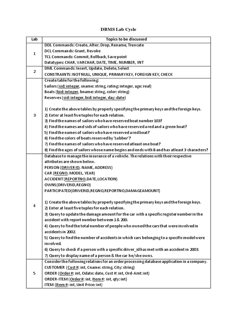 DBMS Lab Cycle | PDF | Scientific Modeling | Data Model