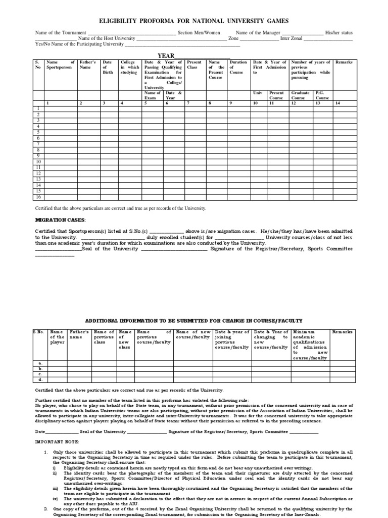 Eligibility Proforma For National University Games: Migration Cases | PDF | Postgraduate ...
