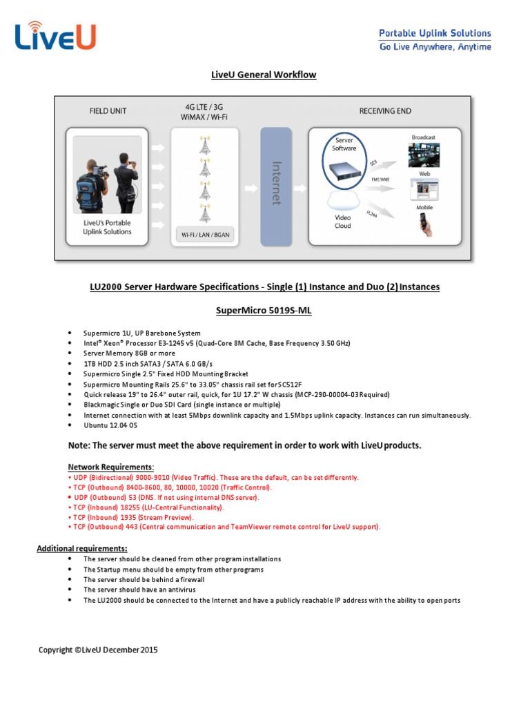 LiveU LU2000 Setup Single+Duo | PDF