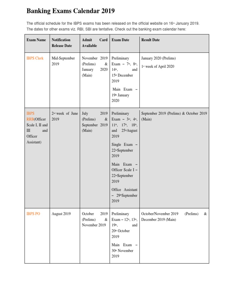 Banking Exams Calendar 2019: Exam Name Notification Release Date Admit ...