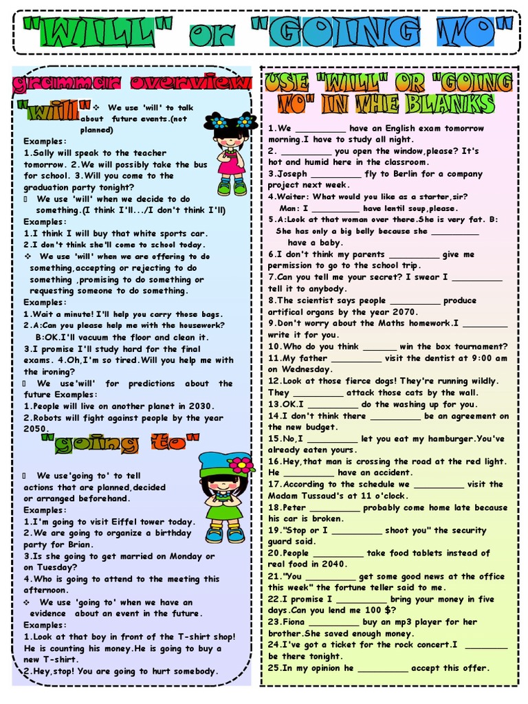 Will and Be Going To - Future - Grammar | PDF