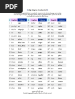 High Valyrian Dictionary | PDF | Human Communication | Linguistics