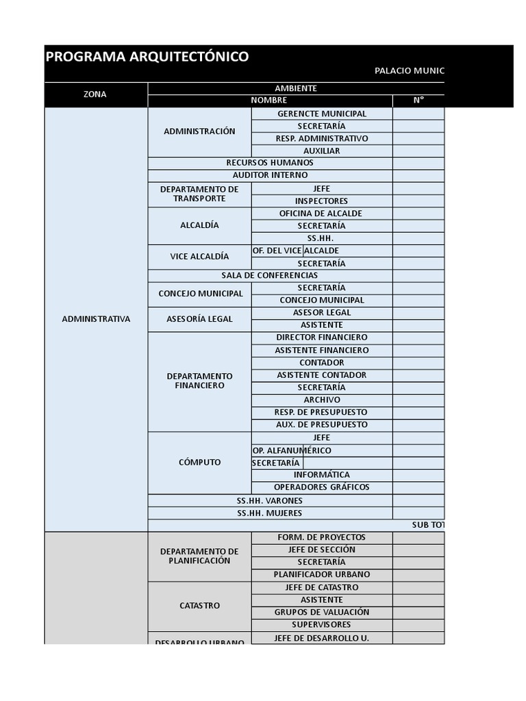 Programa Arquitectónico: Zona Ambiente Nombre N° | Business | Negocios