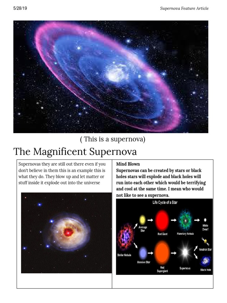 The Magnificent Supernova: (This Is A Supernova) | PDF | Supernova | Stars