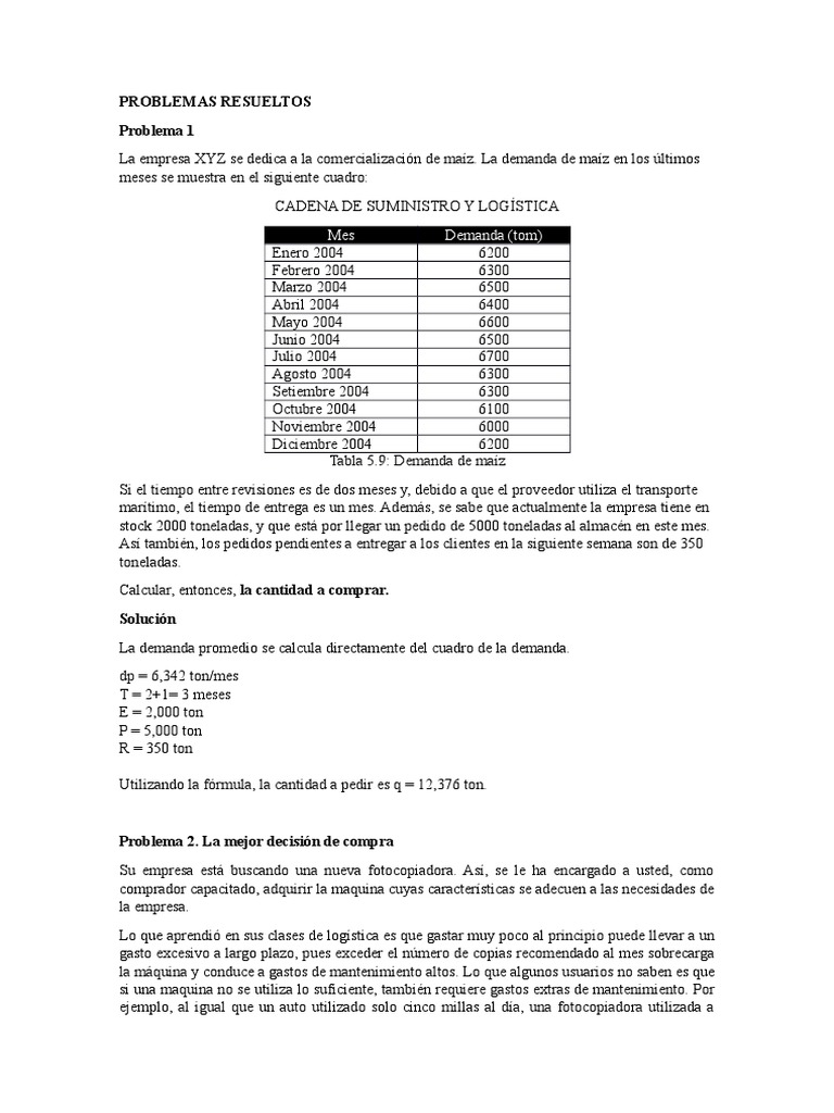 Problemas Resueltos - Logística | Logística | Inventario