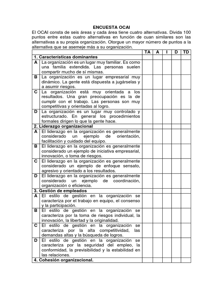 cuestionario OCAI | Liderazgo | Liderazgo y tutoría