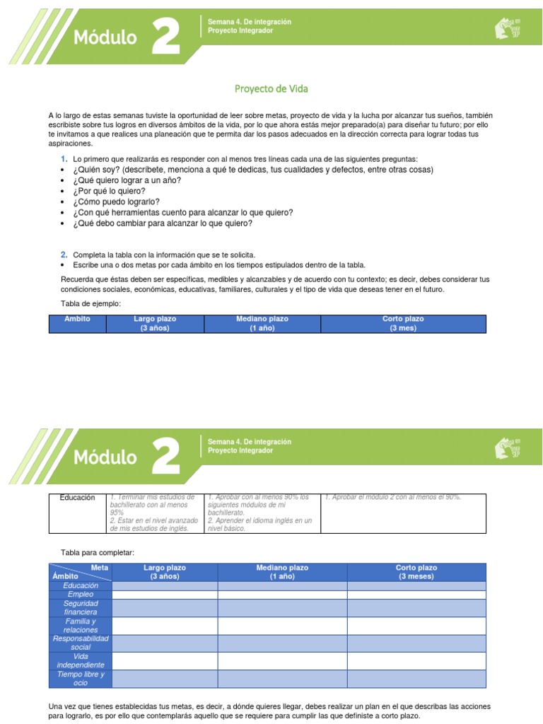 Proyecto de vida M2S4PI modulo 2 | Ocio | Planificación