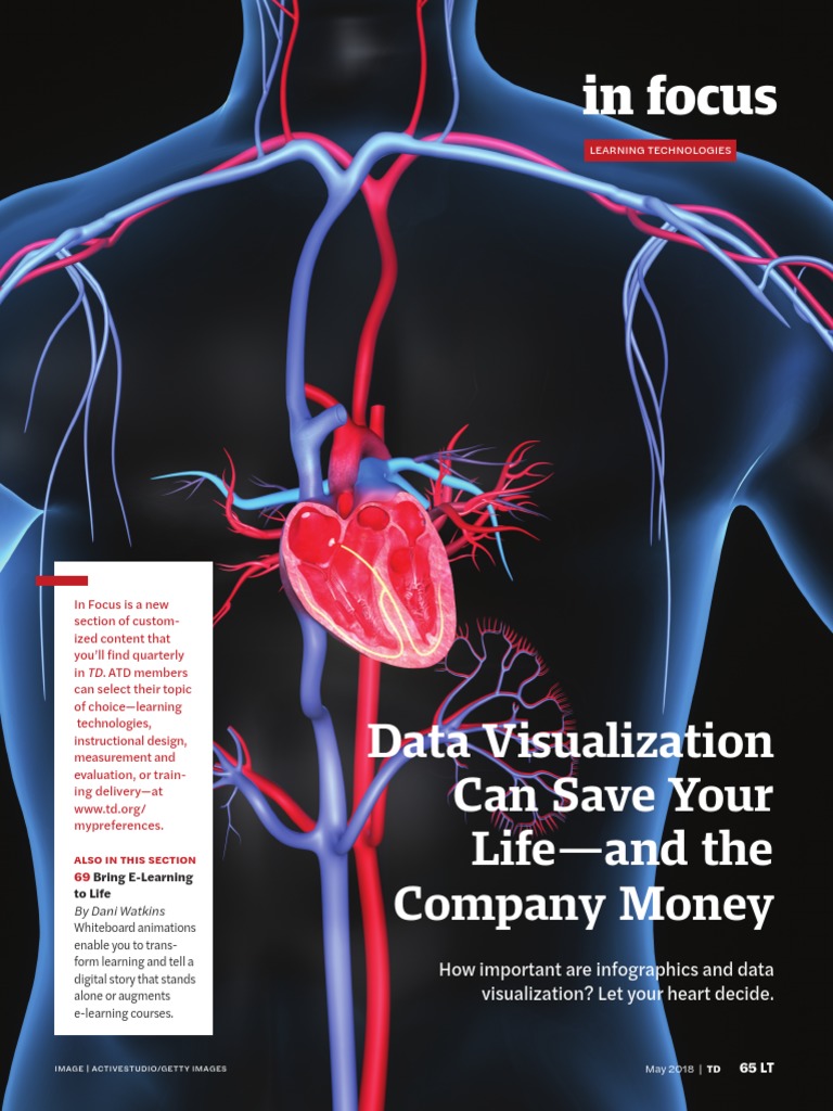 Data Visualization Can Save Your Life-And The Company Money. | PDF ...