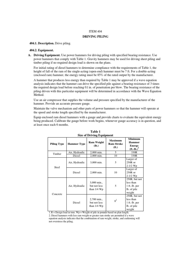 Driving Piling: Procedures, Equipment Requirements, and Tolerances for ...