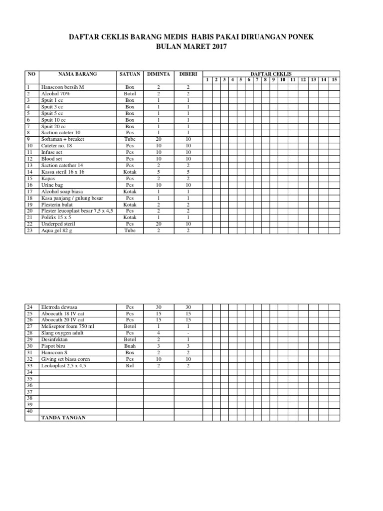 Ceklis BMHP Ruangan PONEK 2017 | PDF | Clinical Medicine | Medical ...