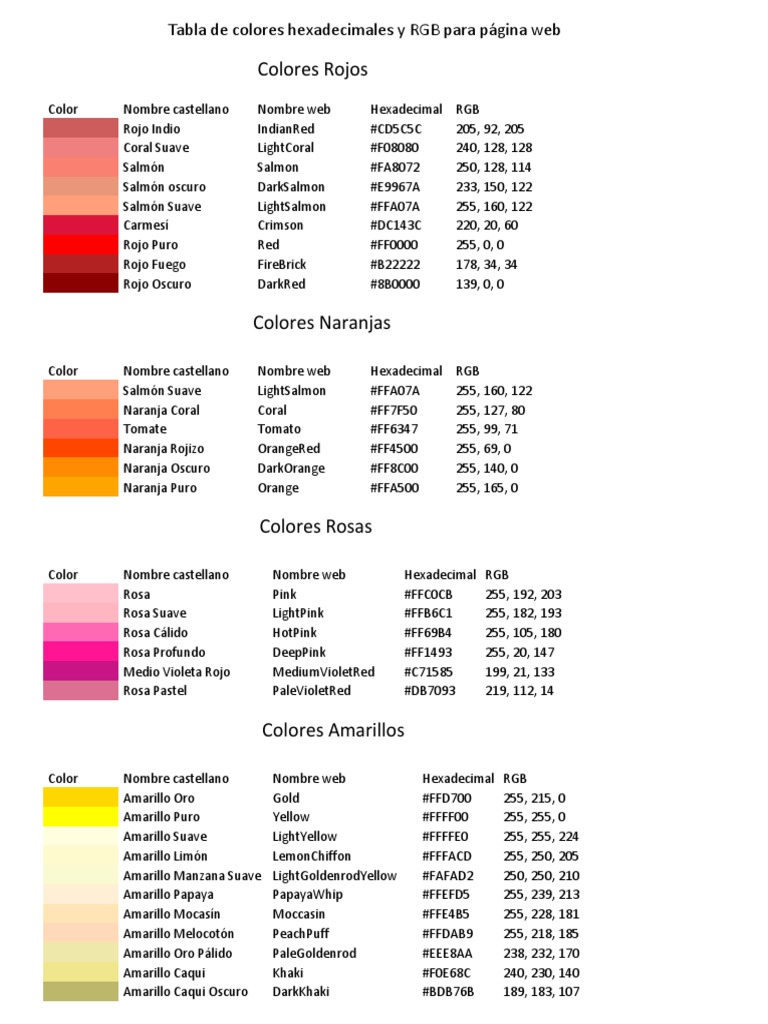 Tabla de Colores Hexadecimales y RGB para Página Web | PDF | Modelo de ...