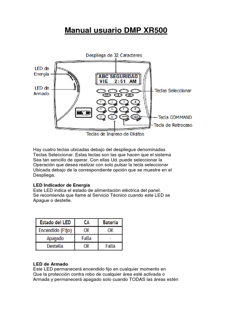 Manual Usuario DMP XR500.. | PDF | Ventana | Diodo emisor de luz