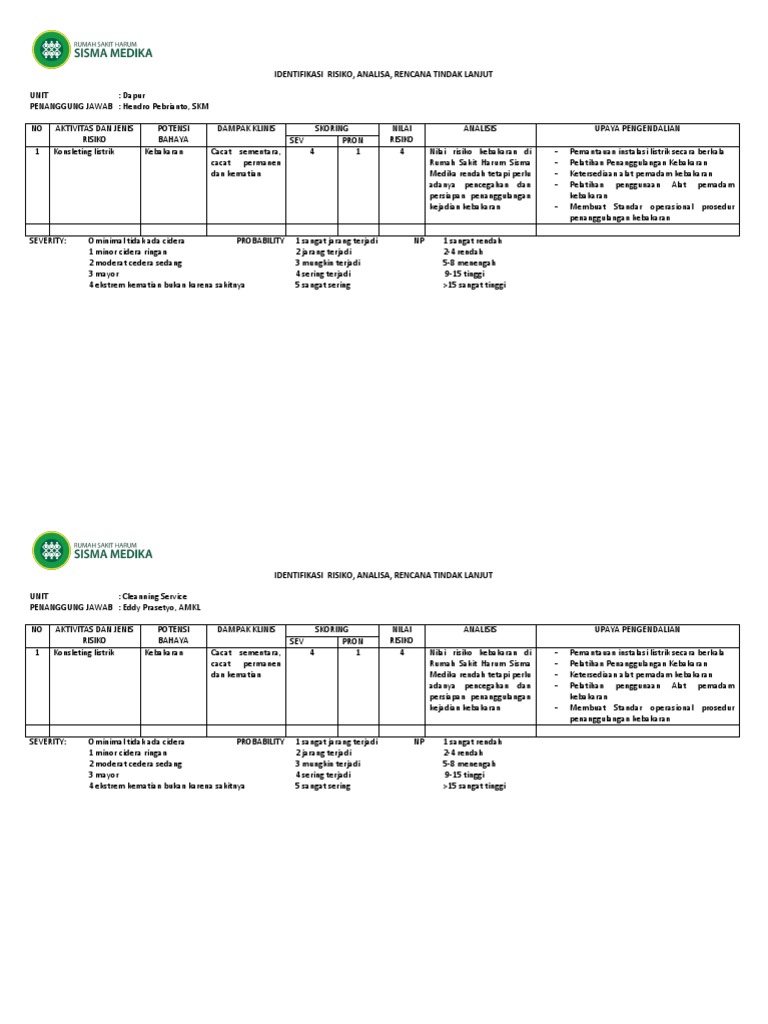 Bukti Tindak Lanjut Asesmen Risiko | PDF