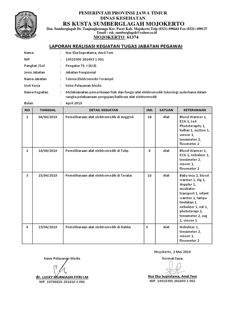 Fisik Eka April | PDF