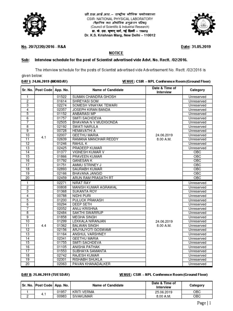 Scientists Recruitment in NPL | PDF