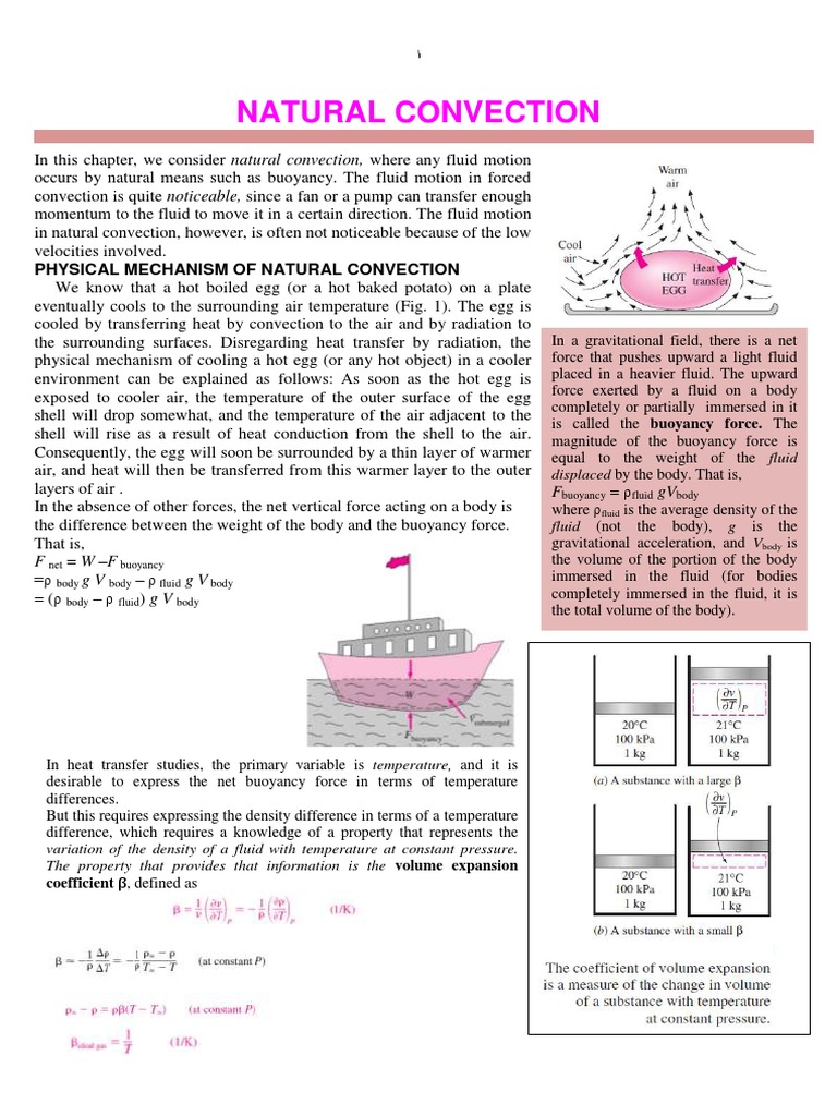 Physical Mechanism of Natural Convection | PDF | Heat Transfer | Convection