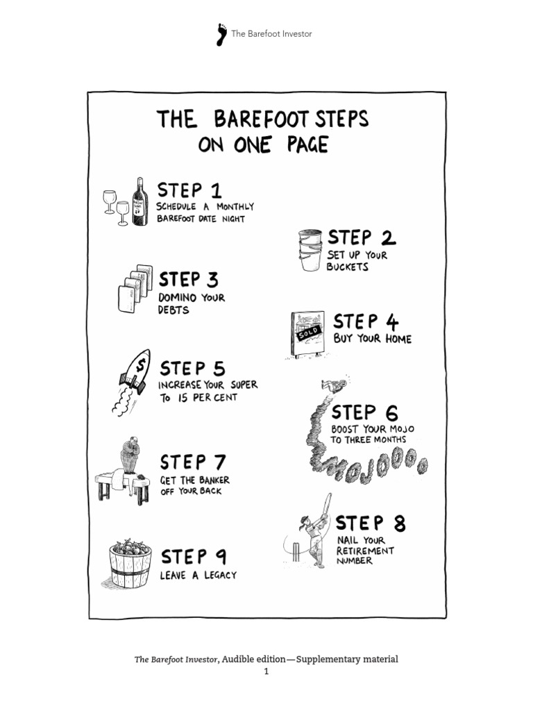 Barefoot Investor | PDF | Investor | Investing Barefoot Investor | PDF | Investor | Investing