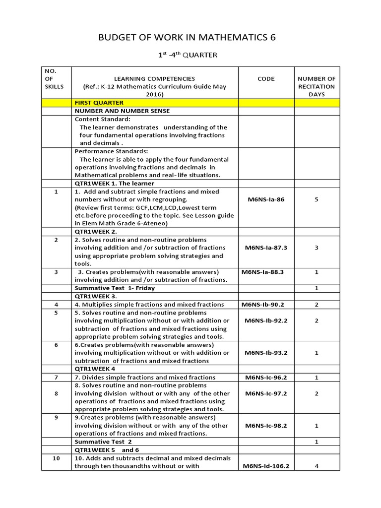 budget-of-work-in-math-6-1st-4th-qtr-pdf-area-volume