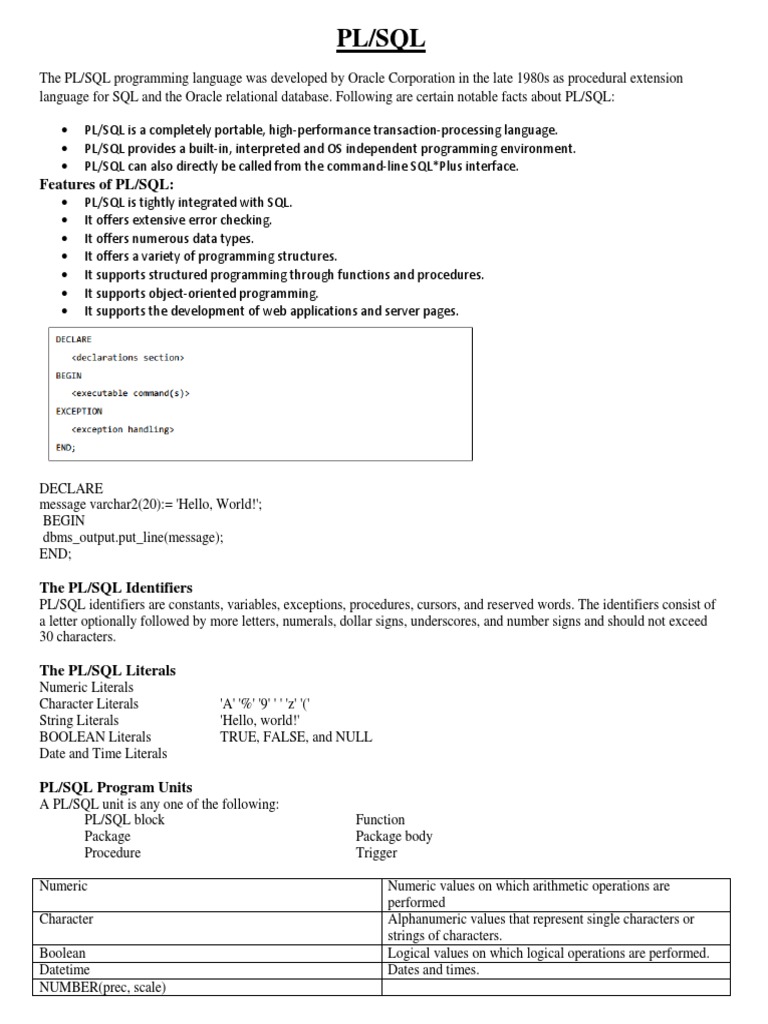 PL SQL | PDF | Parameter (Computer Programming) | Pl/Sql