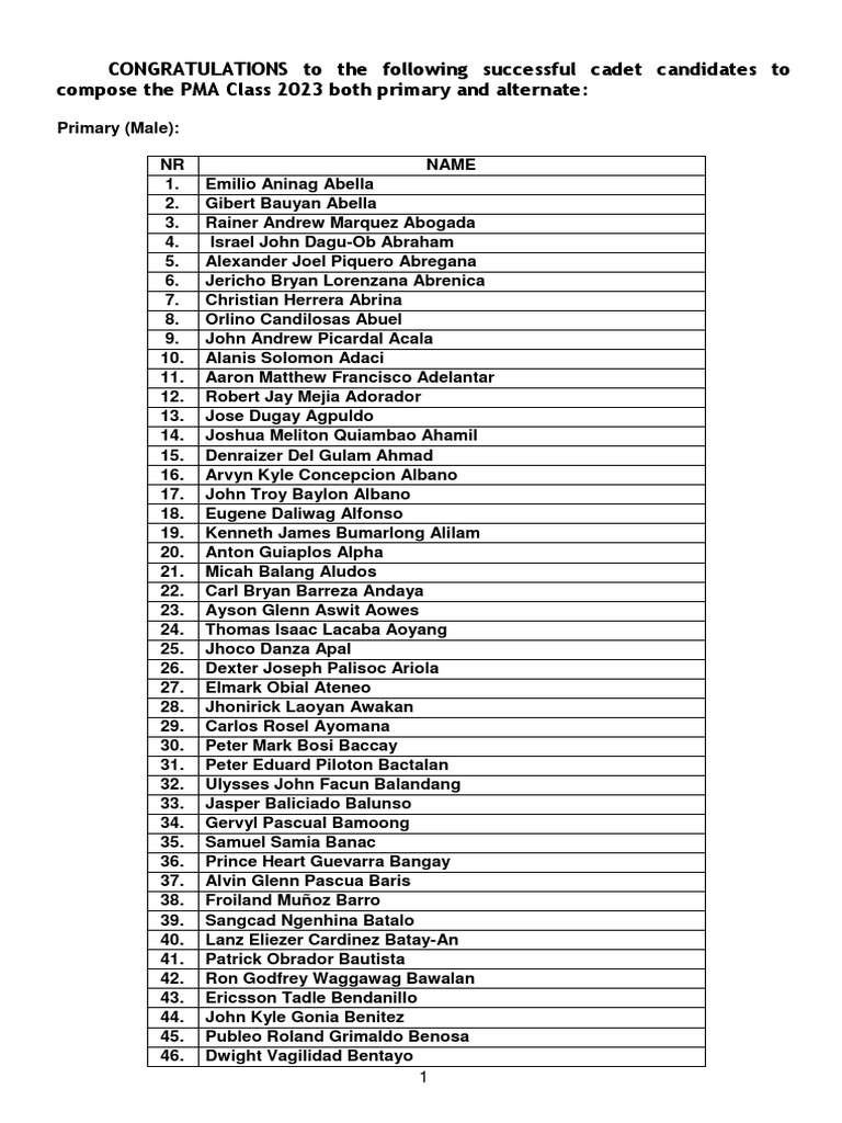 List Pmacl2023 | PDF
