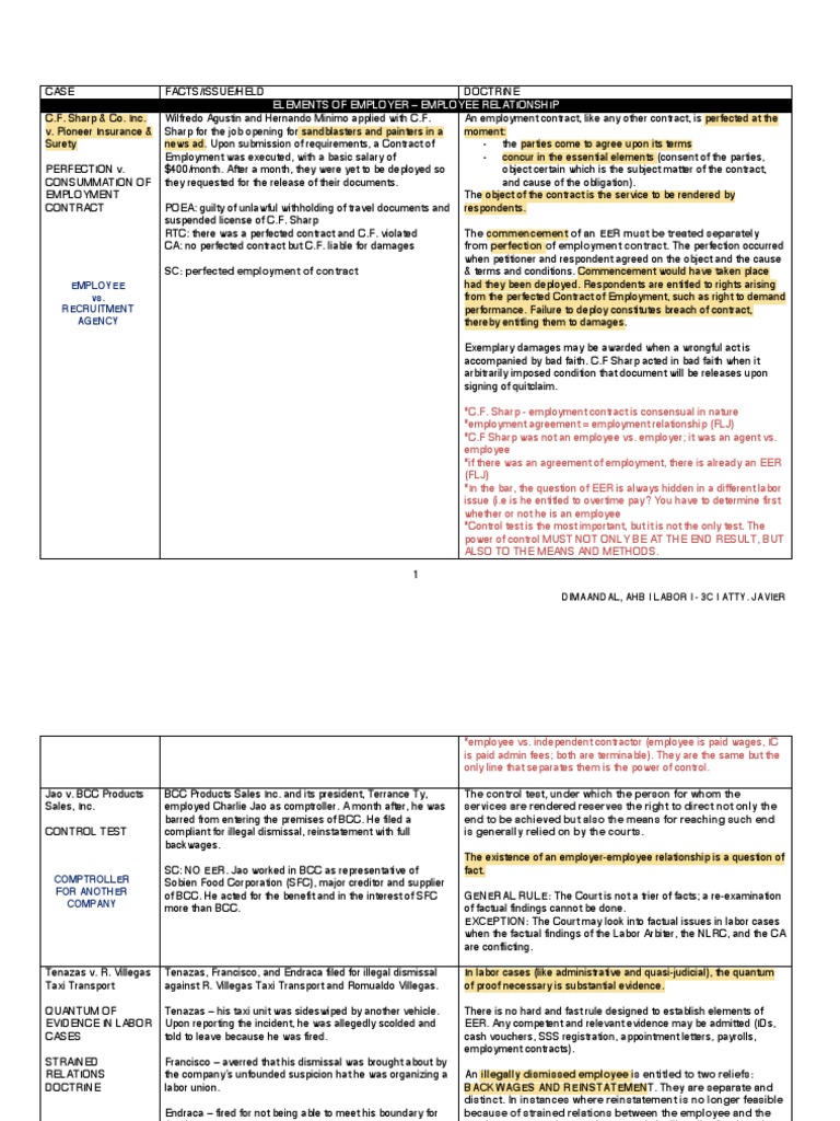 Case Matrix | PDF | Independent Contractor | Employment