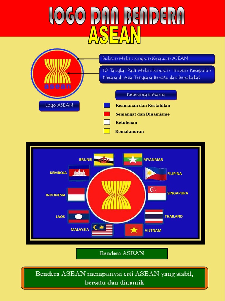 Logo Dan Bendera Asean | PDF