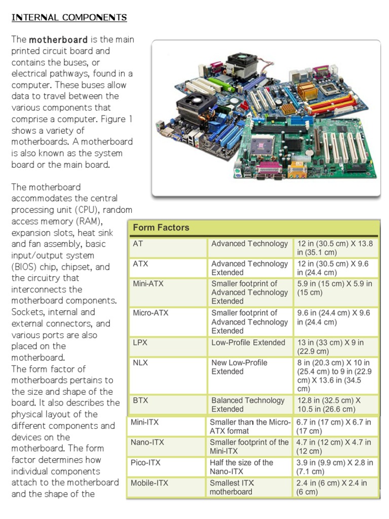 Internal Components | PDF | Random Access Memory | Hard Disk Drive