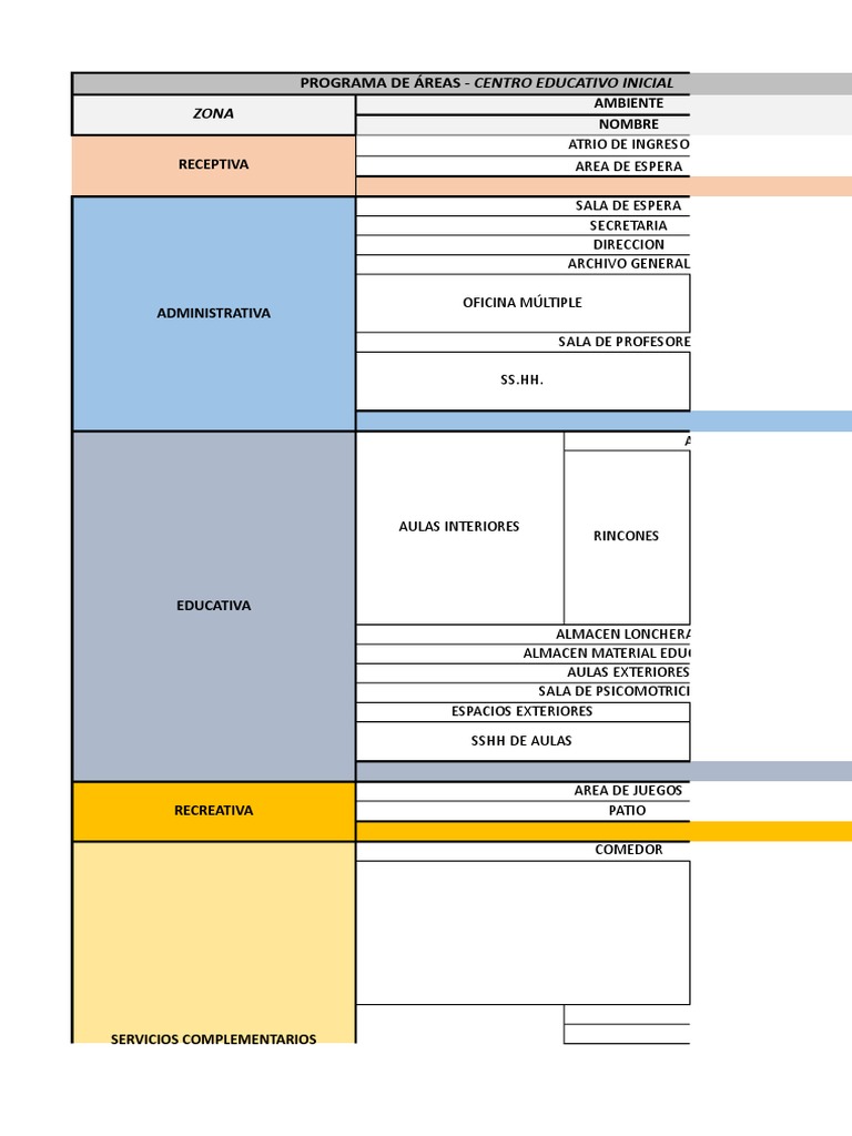 Programa Arq Cei | PDF