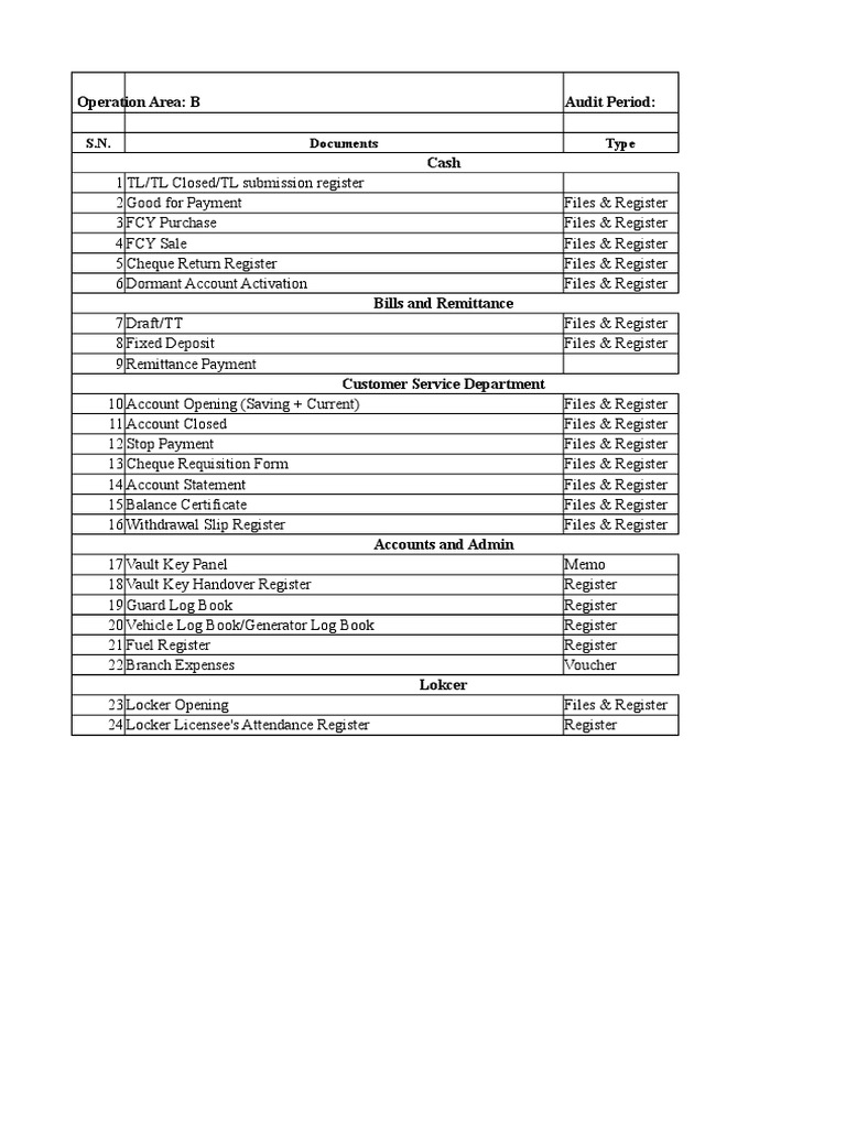 Audit Requisition | PDF