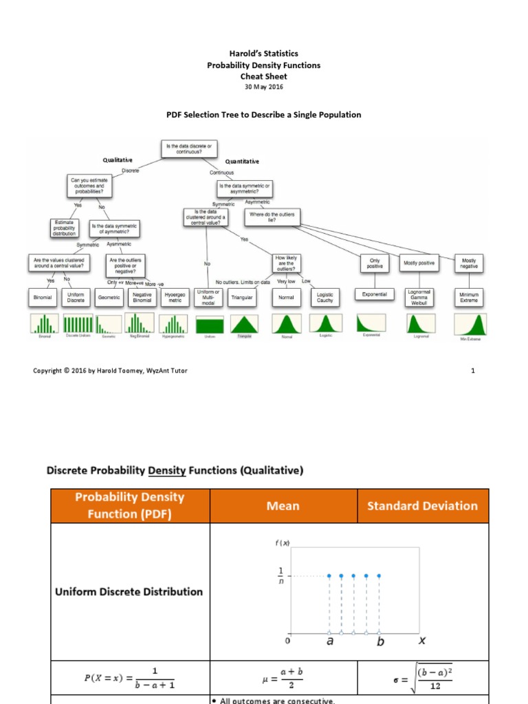 Harolds Stats PDFs Cheat Sheet 2016 | PDF | Normal Distribution ...