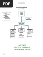 Accident & Incident Reporting Flowchart | PDF