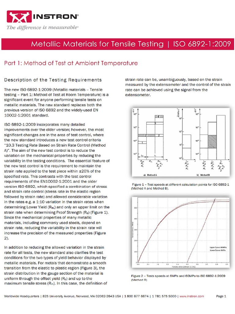 UTS Testing of Material | PDF