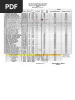 50th Birthday Emceeing Script | PDF