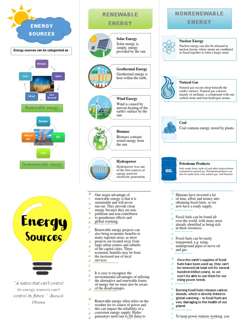 Brochure | PDF | Energy Development | Fossil Fuels