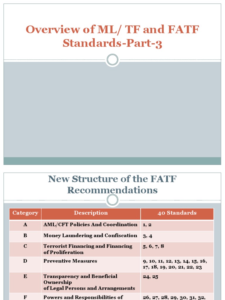 Overview of ML/ TF and FATF Standards-Part-3 | Financial Action Task ...