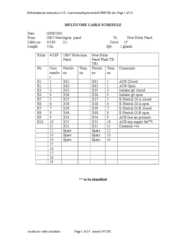Multicore Cable Schedule 21-12-01 | PDF | Electric Power System ...