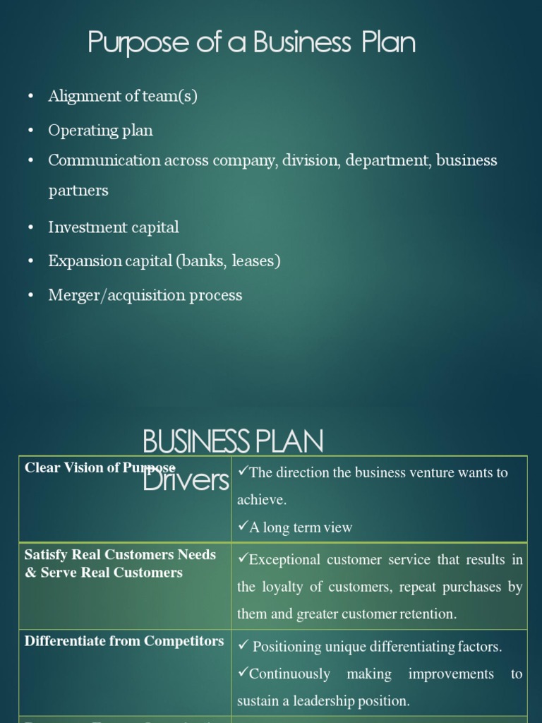 Purpose of A Business Plan | PDF | Business Plan | Competitive Advantage