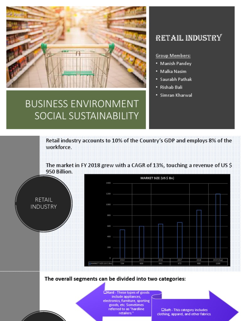 Business Environment Social Sustainability: Retail Industry | PDF ...