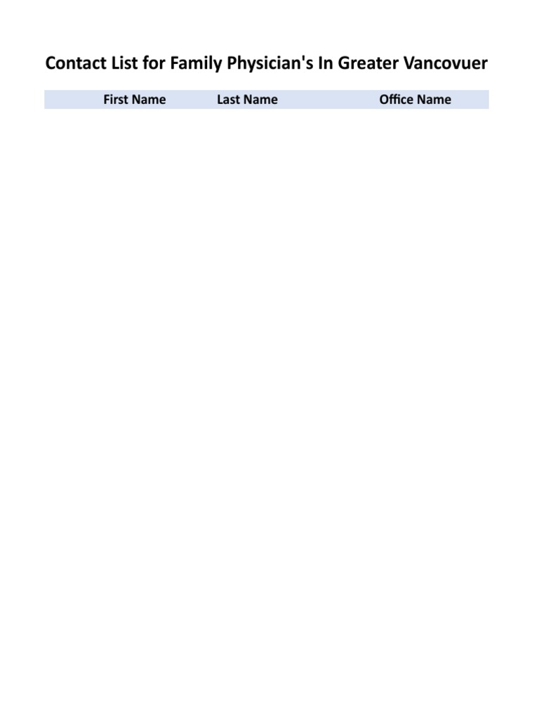 Family Physician Contact List Vancouver | PDF