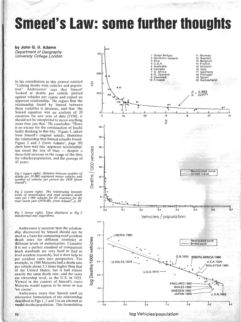 Smeed's Law | PDF