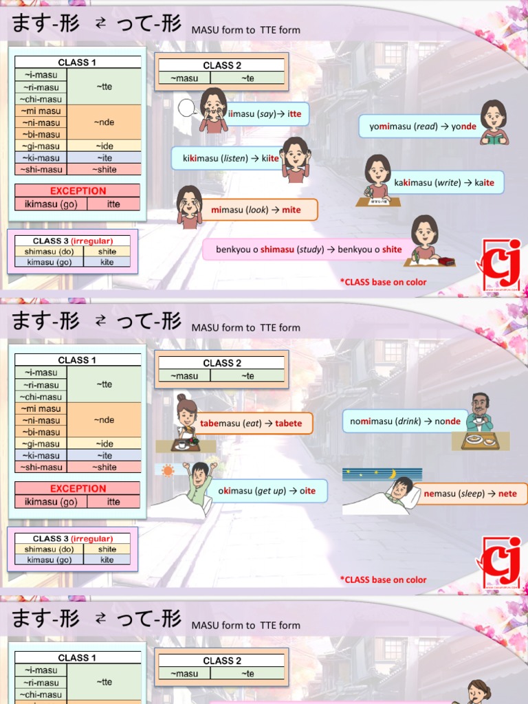 MASU Form To TTE Form: I Masu (Say) I Yo Masu (Read) Yo | PDF
