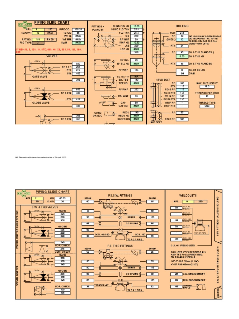 Piping Slide Chart.xls | Hydraulic Engineering | Pipe (Fluid Conveyance)