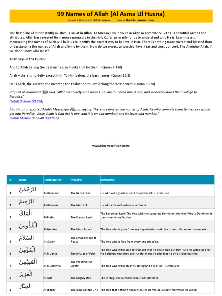 99 Names of Allah (Www.99NamesofAllah - Name) | PDF | Allah | Quran